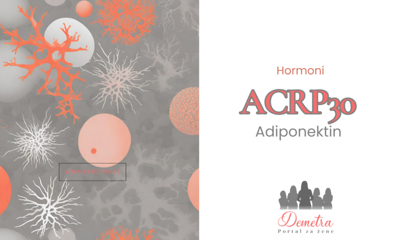 Acrp30 – Adiponektin - Demetra