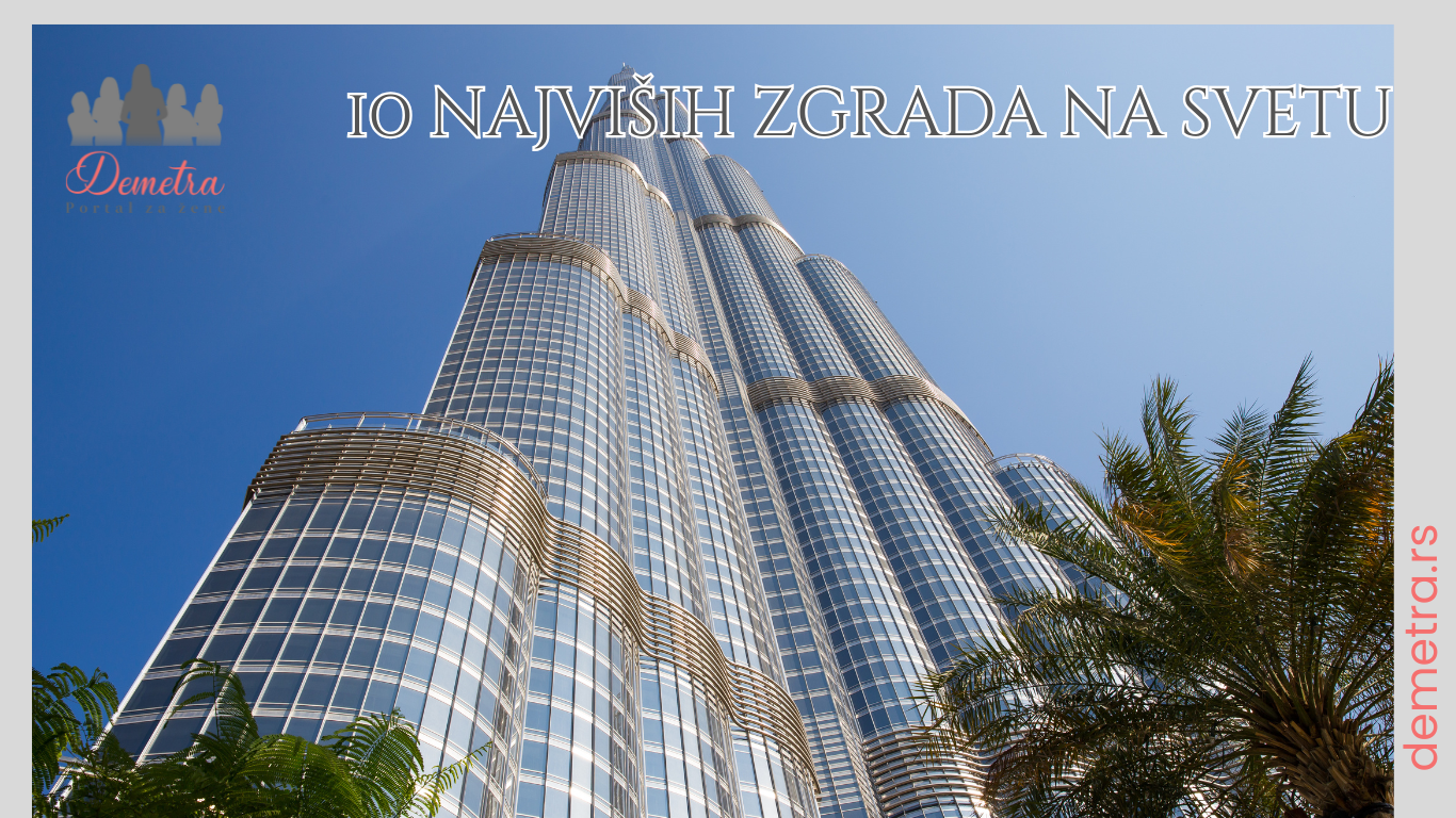 10 najviših zgrada na svetu - Demetra